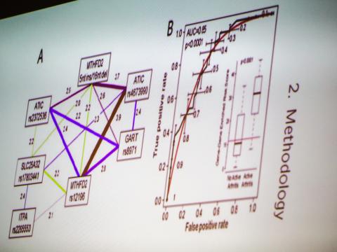 High Dimensional Data Analysis | www.mathtube.org