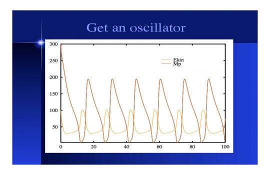 Switches, Oscillators (and the Cell Cycle) | www.mathtube.org