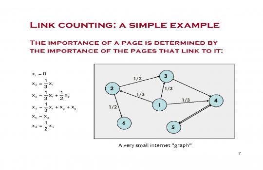 How Does Google Google? | www.mathtube.org