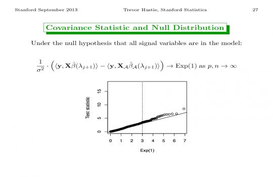 Sparse Linear Models | www.mathtube.org