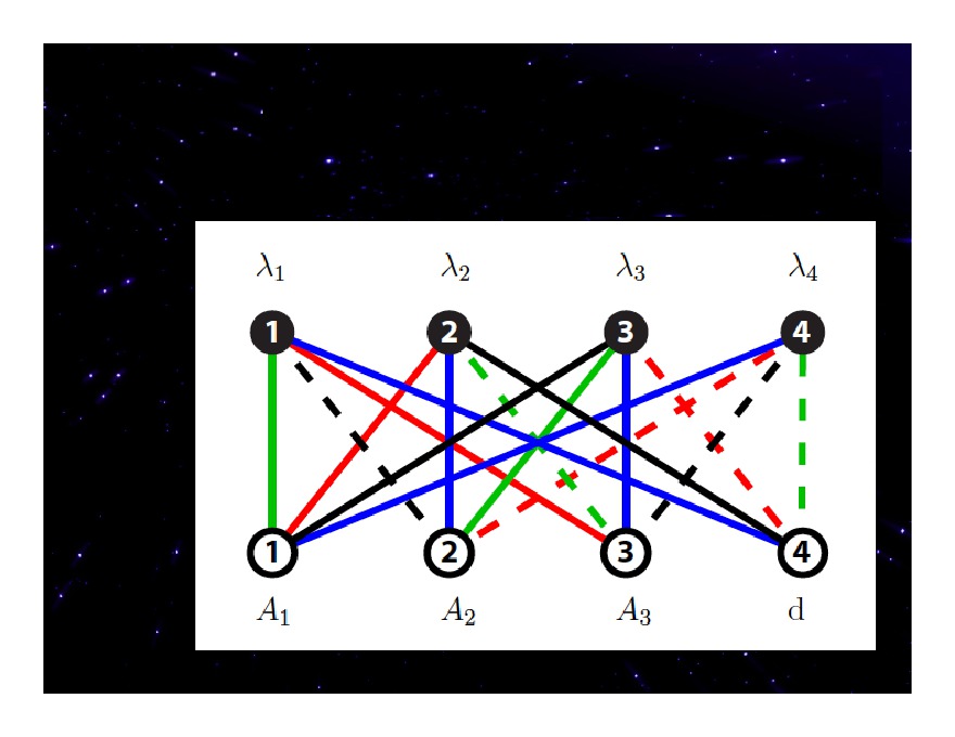From the Adinkras of Supersymmetry to the Music of Arnold Schoenberg ...