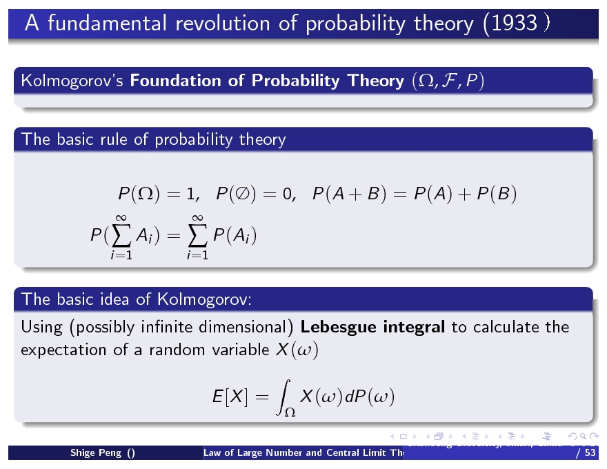 Law of Large Number and Central Limit Theorem under Uncertainty, the ...
