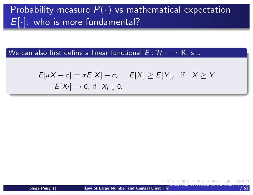 Law of Large Number and Central Limit Theorem under Uncertainty, the ...