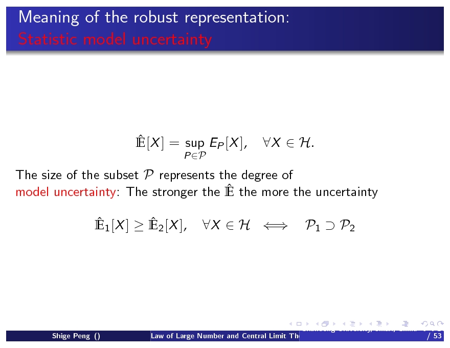 Law of Large Number and Central Limit Theorem under Uncertainty, the ...