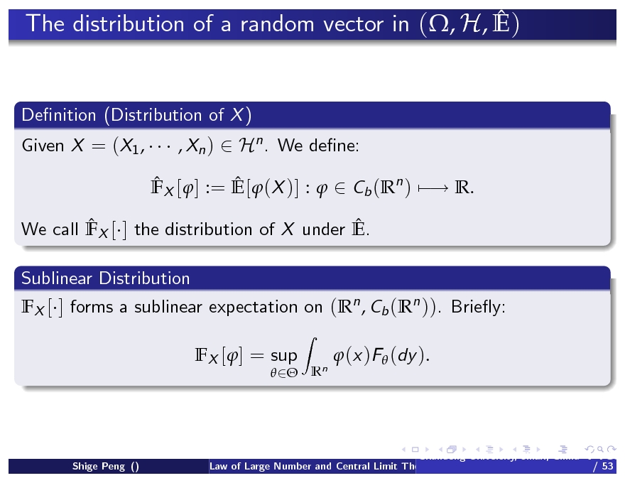 Law of Large Number and Central Limit Theorem under Uncertainty, the ...
