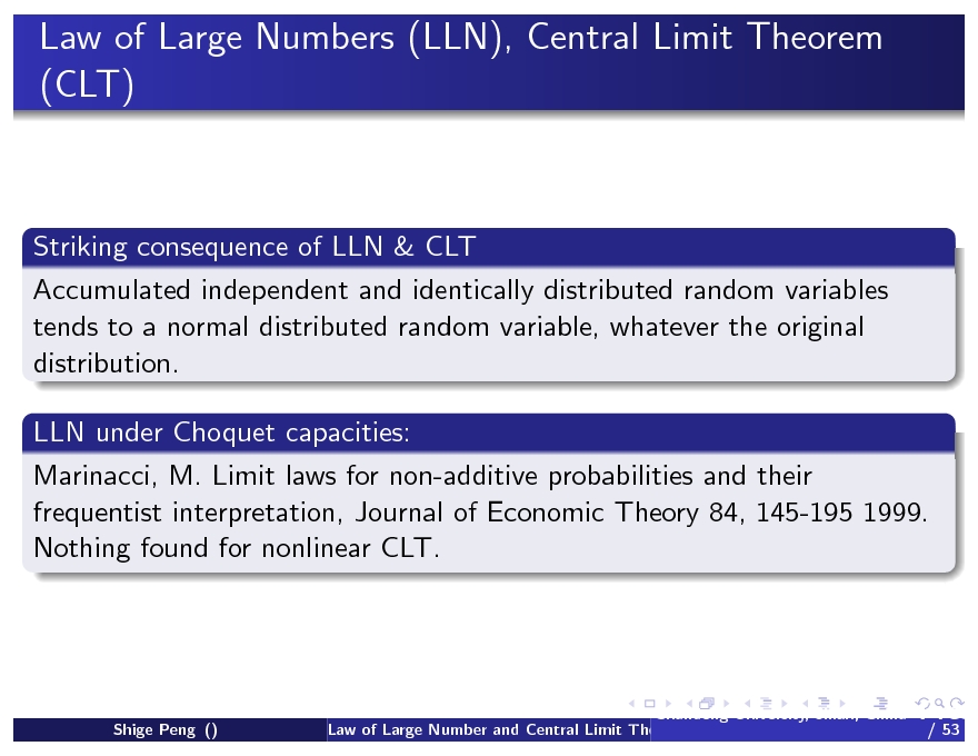 Law of Large Number and Central Limit Theorem under Uncertainty, the ...