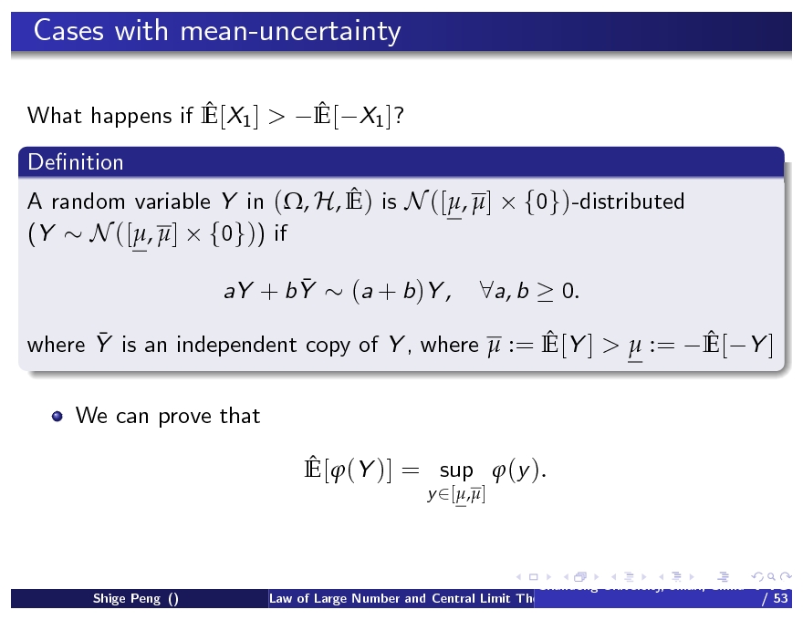 Law of Large Number and Central Limit Theorem under Uncertainty, the ...