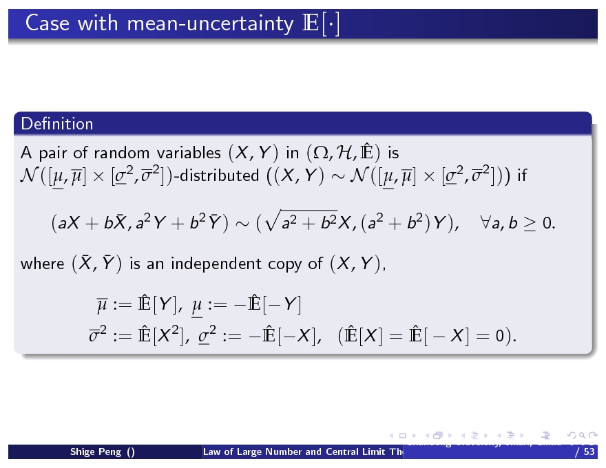 Law of Large Number and Central Limit Theorem under Uncertainty, the ...