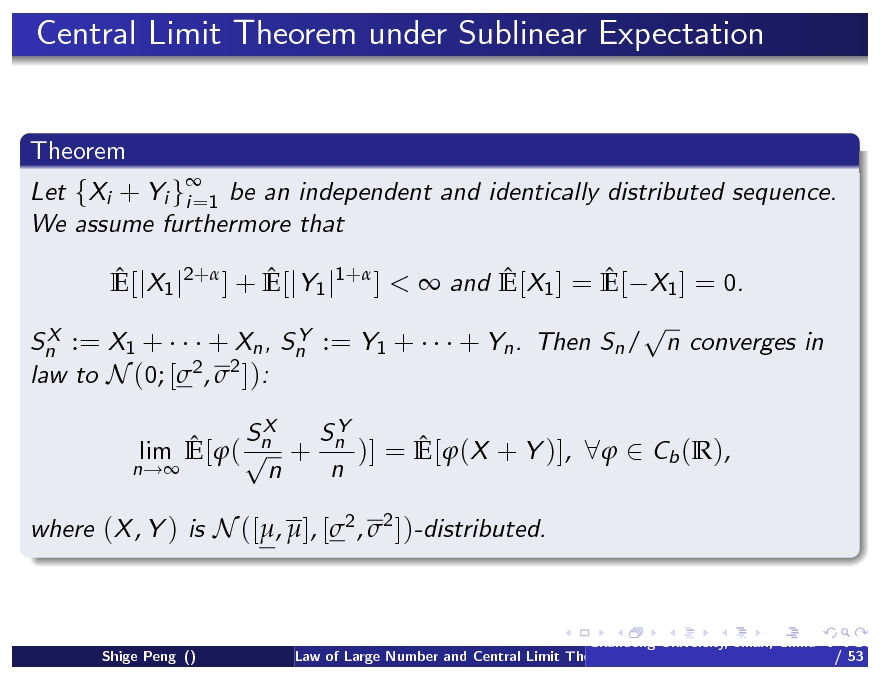 Law of Large Number and Central Limit Theorem under Uncertainty, the ...