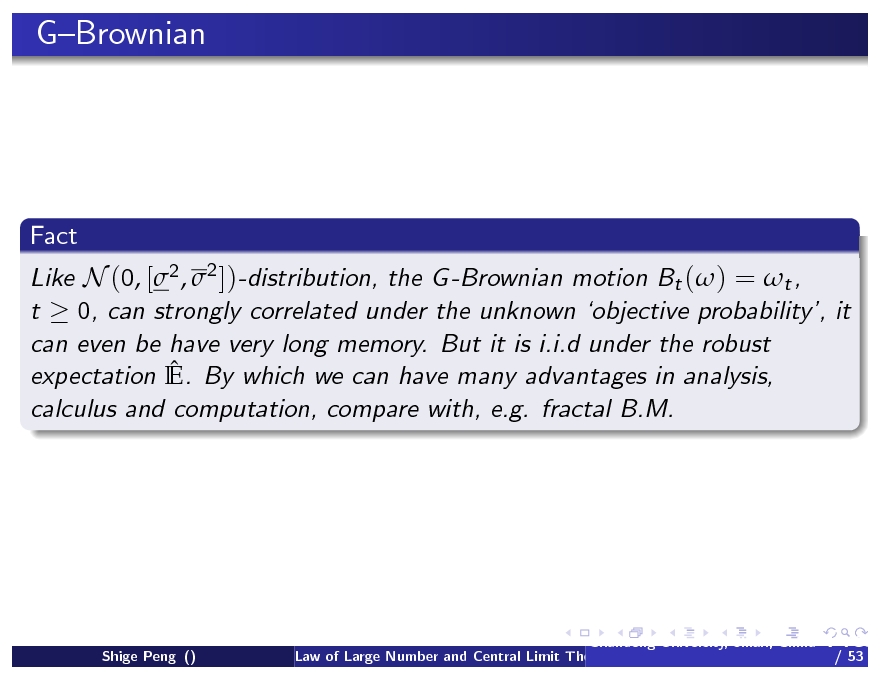 Law of Large Number and Central Limit Theorem under Uncertainty, the ...