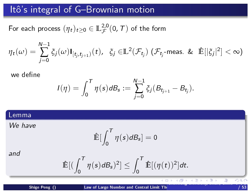 Law of Large Number and Central Limit Theorem under Uncertainty, the ...