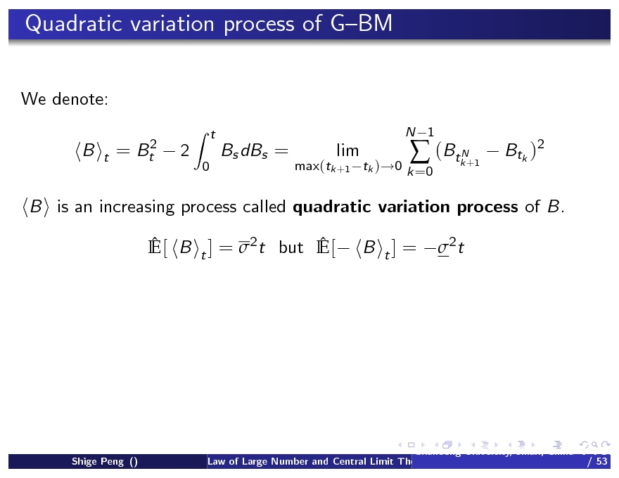 Law of Large Number and Central Limit Theorem under Uncertainty, the ...
