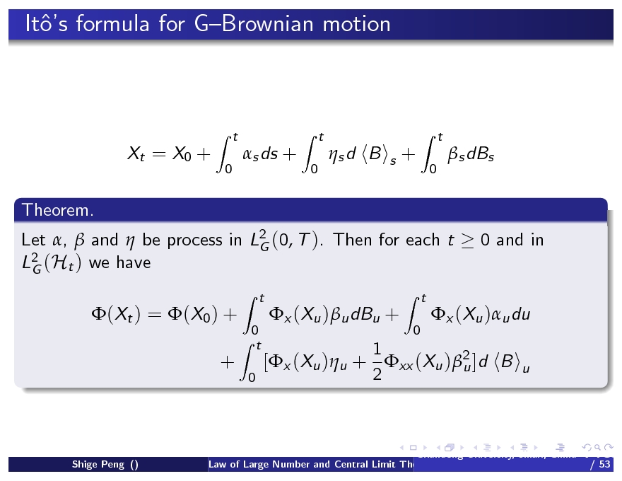 Law of Large Number and Central Limit Theorem under Uncertainty, the ...